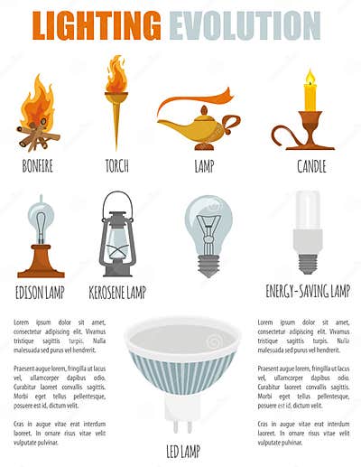 Lighting Elements Icon Set. Evolution of Light Stock Vector ...