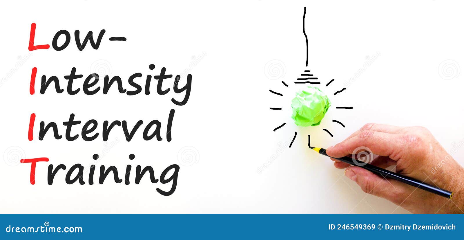 LIIT Low-intensity Interval Training Symbol. Concept Words LIIT Low ...