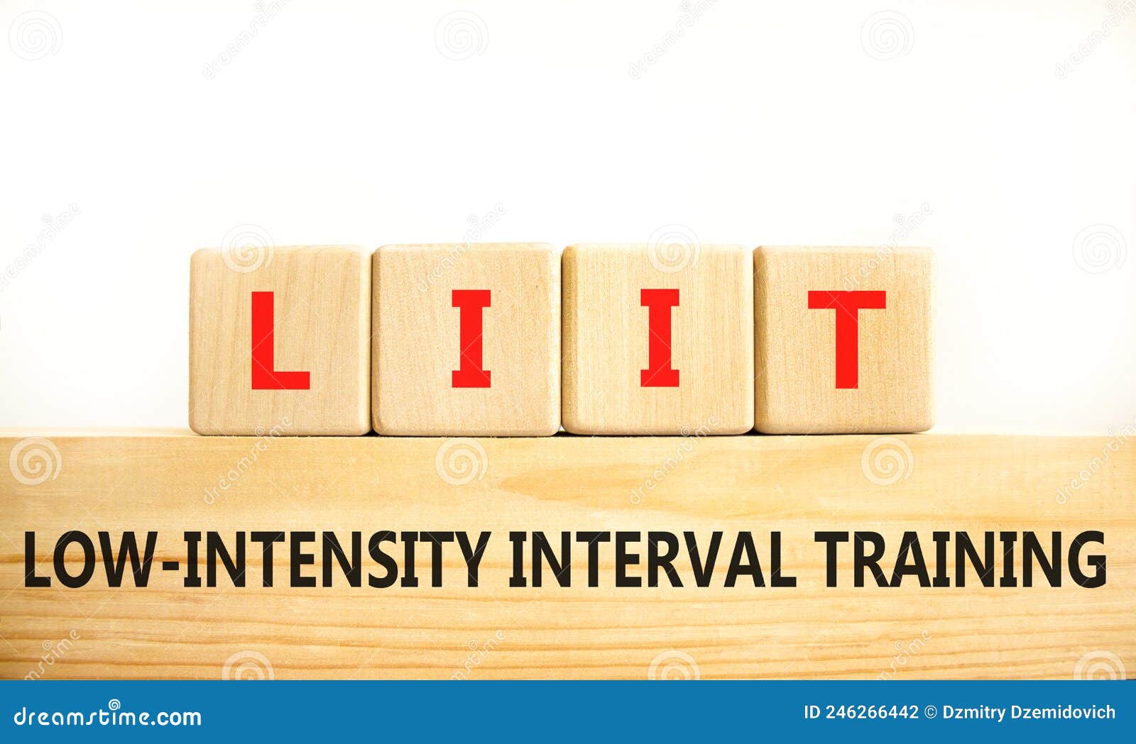LIIT Low-intensity Interval Training Symbol. Concept Words LIIT Low ...