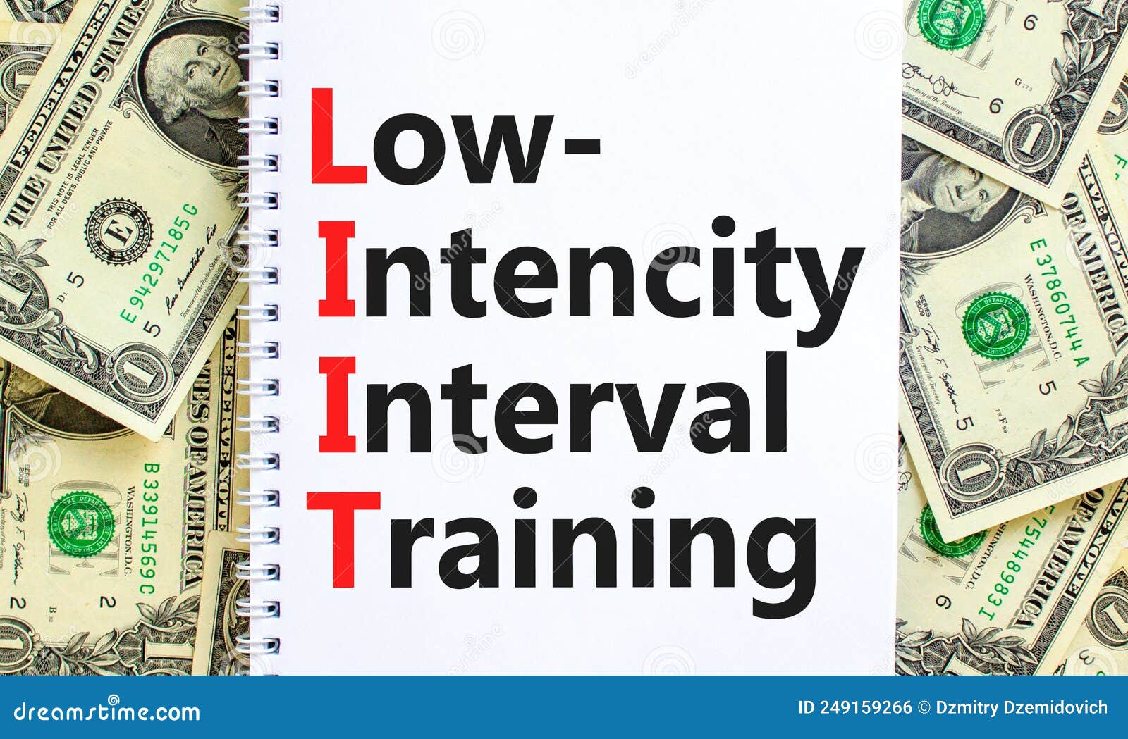 LIIT Low-intensity Interval Training Symbol. Concept Words LIIT Low ...