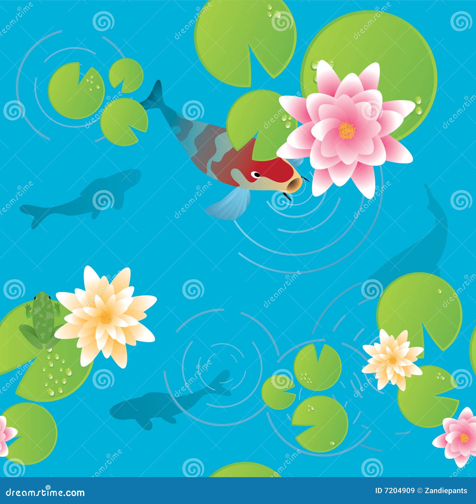 Lily Pond Cartoon Vector | CartoonDealer.com #7204909