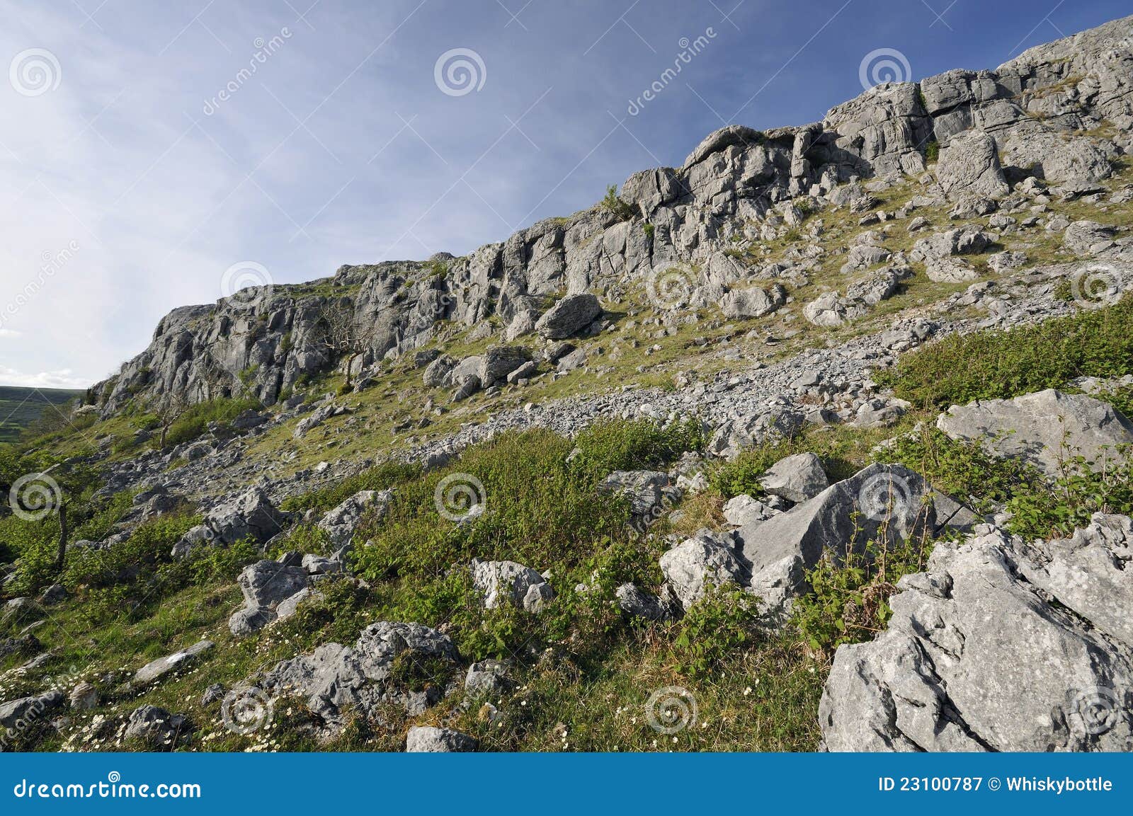 Limestone Cliffs of Mullaghmore Stock Image - Image of horizontal ...
