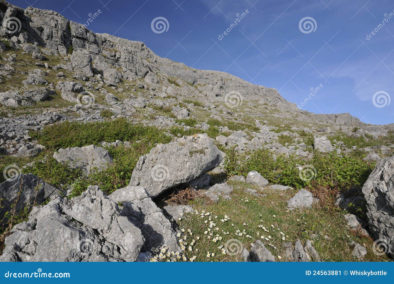 Limestone Cliffs of Mullaghmore Stock Image - Image of clare ...