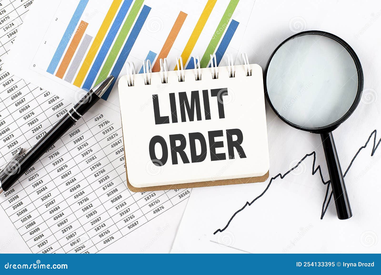 LIMIT ORDER Text on Notebook on the Graph Background with Pen and ...