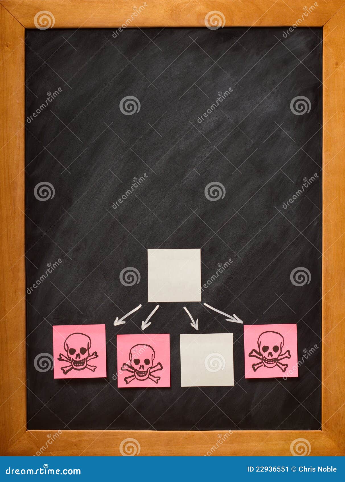 Limited options stock image. Image of decisions, knowledge - 22936551