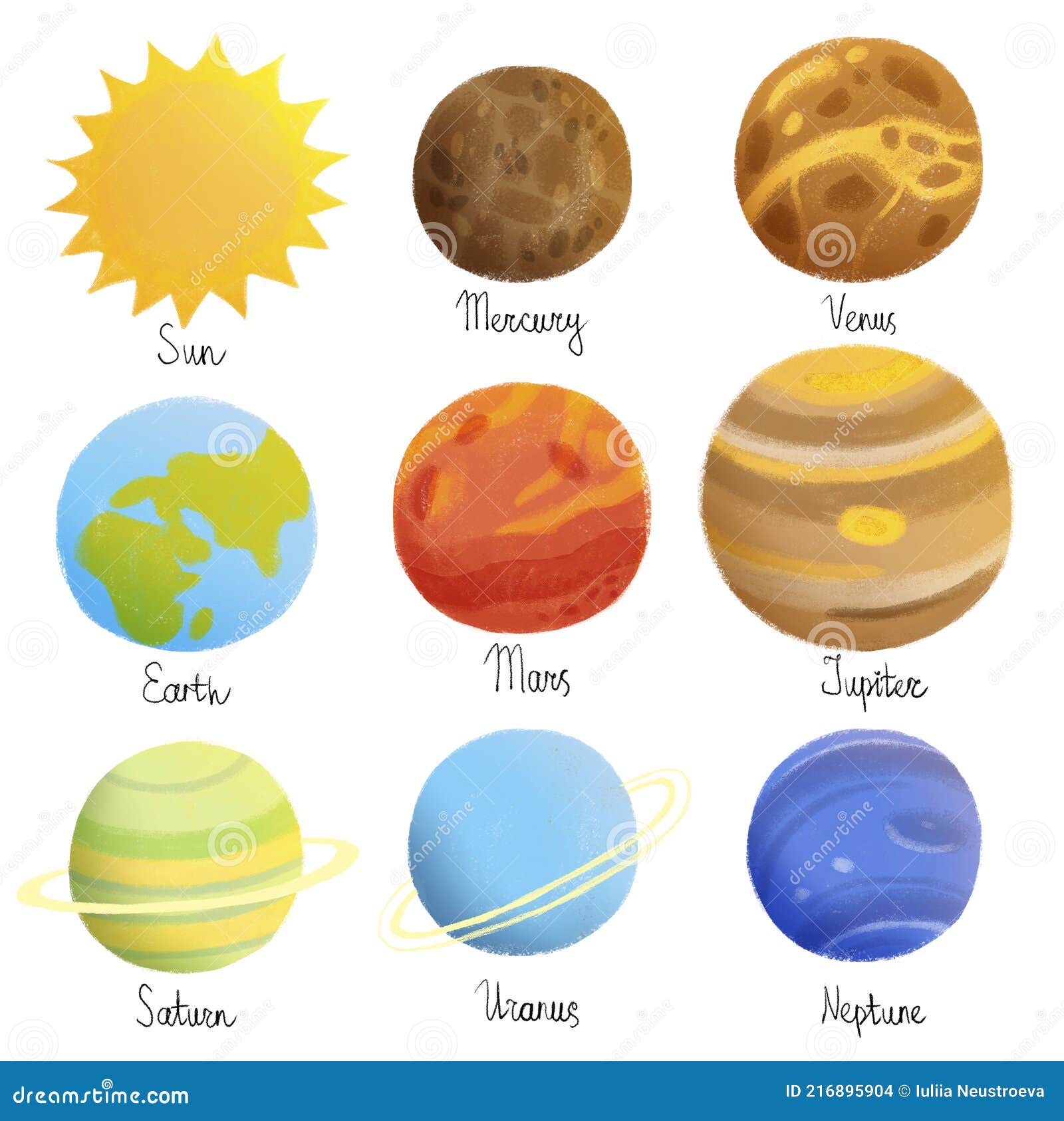 Lindo Póster Del Sistema Solar Sobre Fondo Blanco. Conjunto De Planetas ... Lindo Póster Del Sistema Solar Sobre Fondo Blanco. Conjunto De Planetas ...