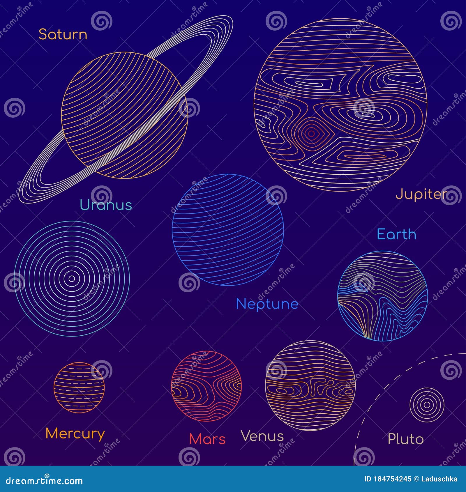 Line Art Solar System Planets Set. Cosmic Linear Set Stock Vector ...