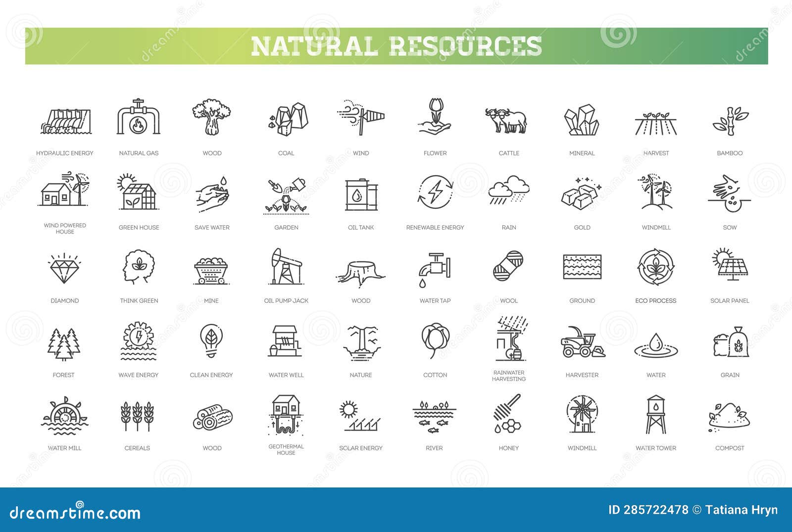 Set of Natural Resources Icons Stock Vector - Illustration of wool ...