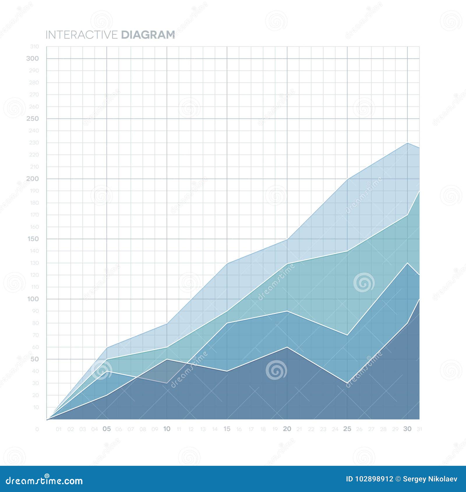 Line Chart. Diagram. stock vector. Illustration of sales - 102898912