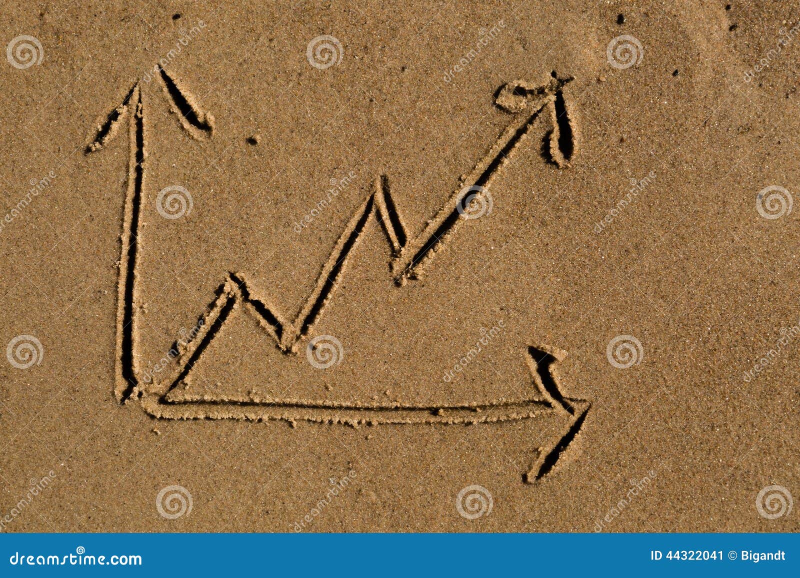 Line chart drawn in sand stock image. Image of line, relaxed - 44322041