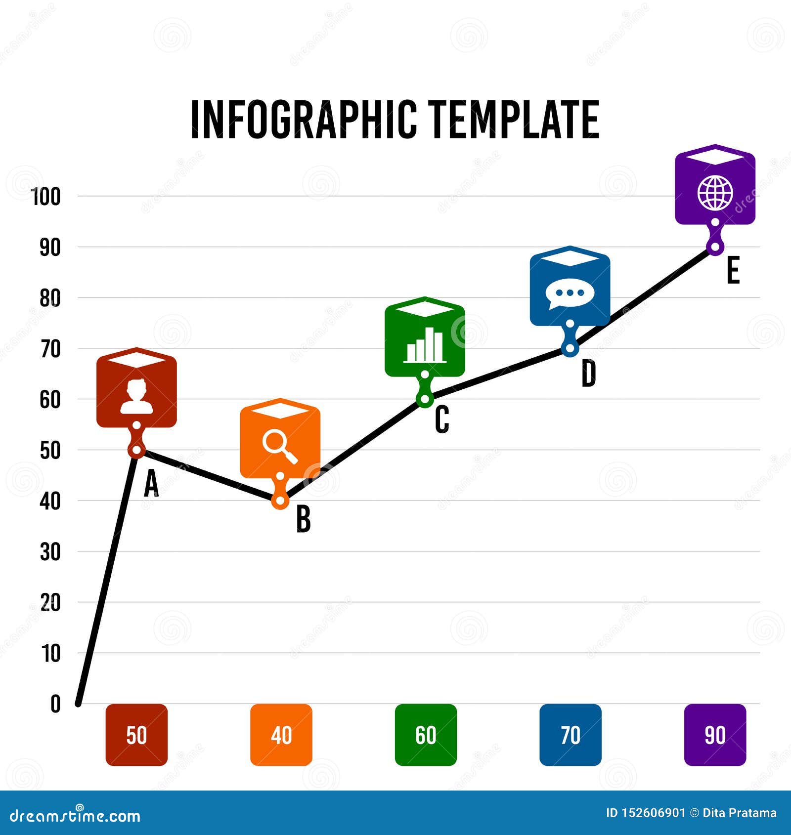 Line Chart Infographic Design Template. Stock Illustration ... Line Chart Infographic Design Template. Stock Illustration ...