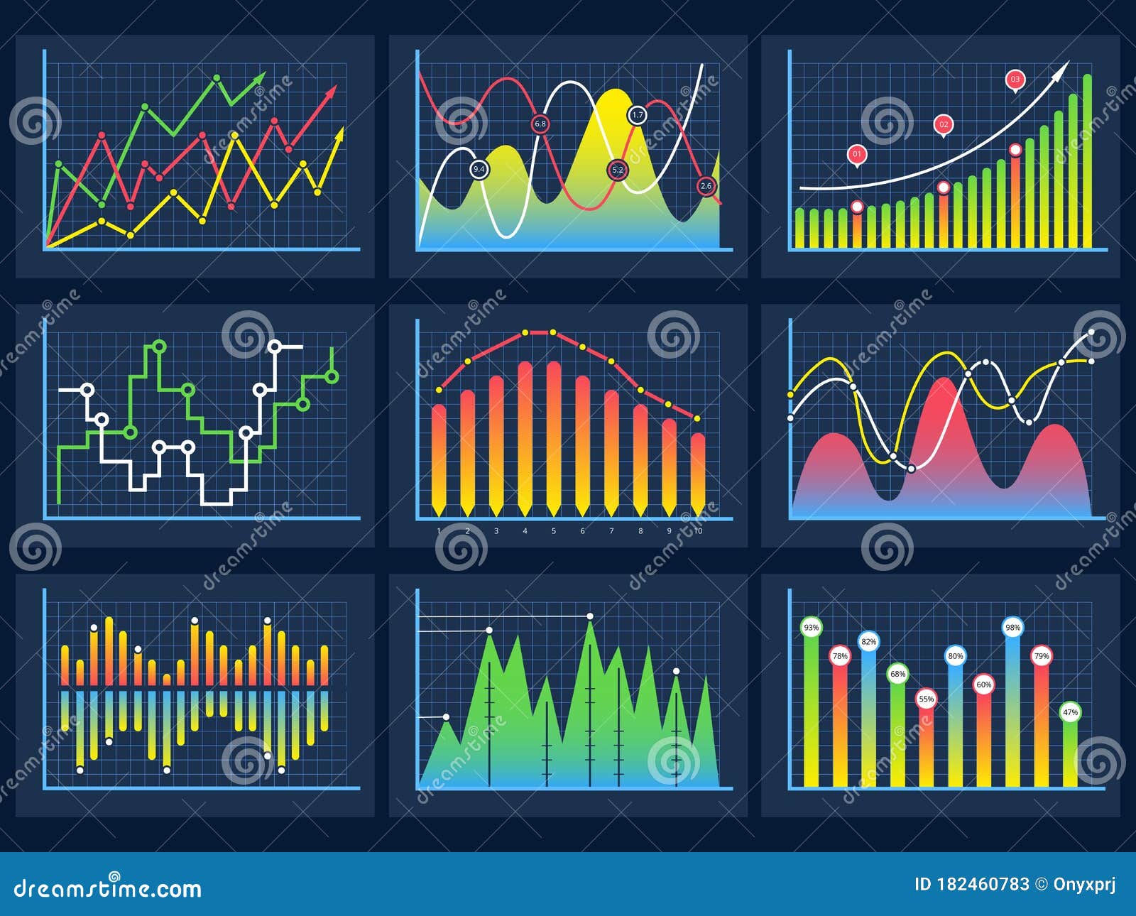 Line Charts. Modern Infographic Set Diagrams Curves Development Graphs ... Line Charts. Modern Infographic Set Diagrams Curves Development Graphs ...