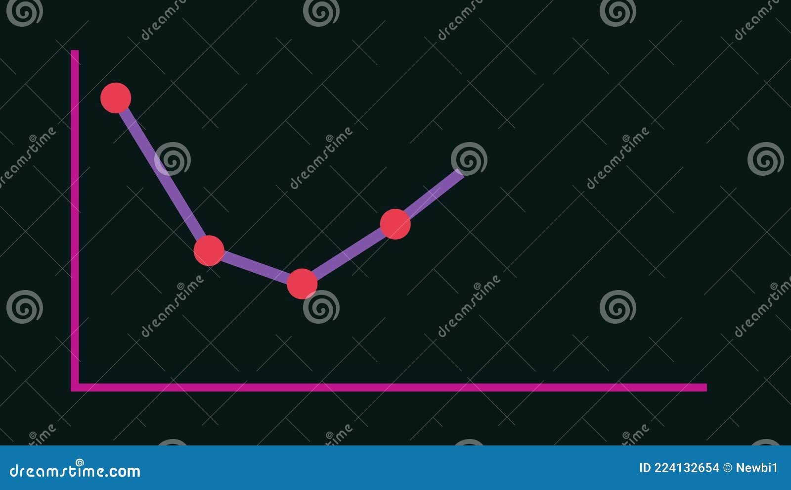 Line Graph Chart Infographic Flat Design for Presentations and Reports ...