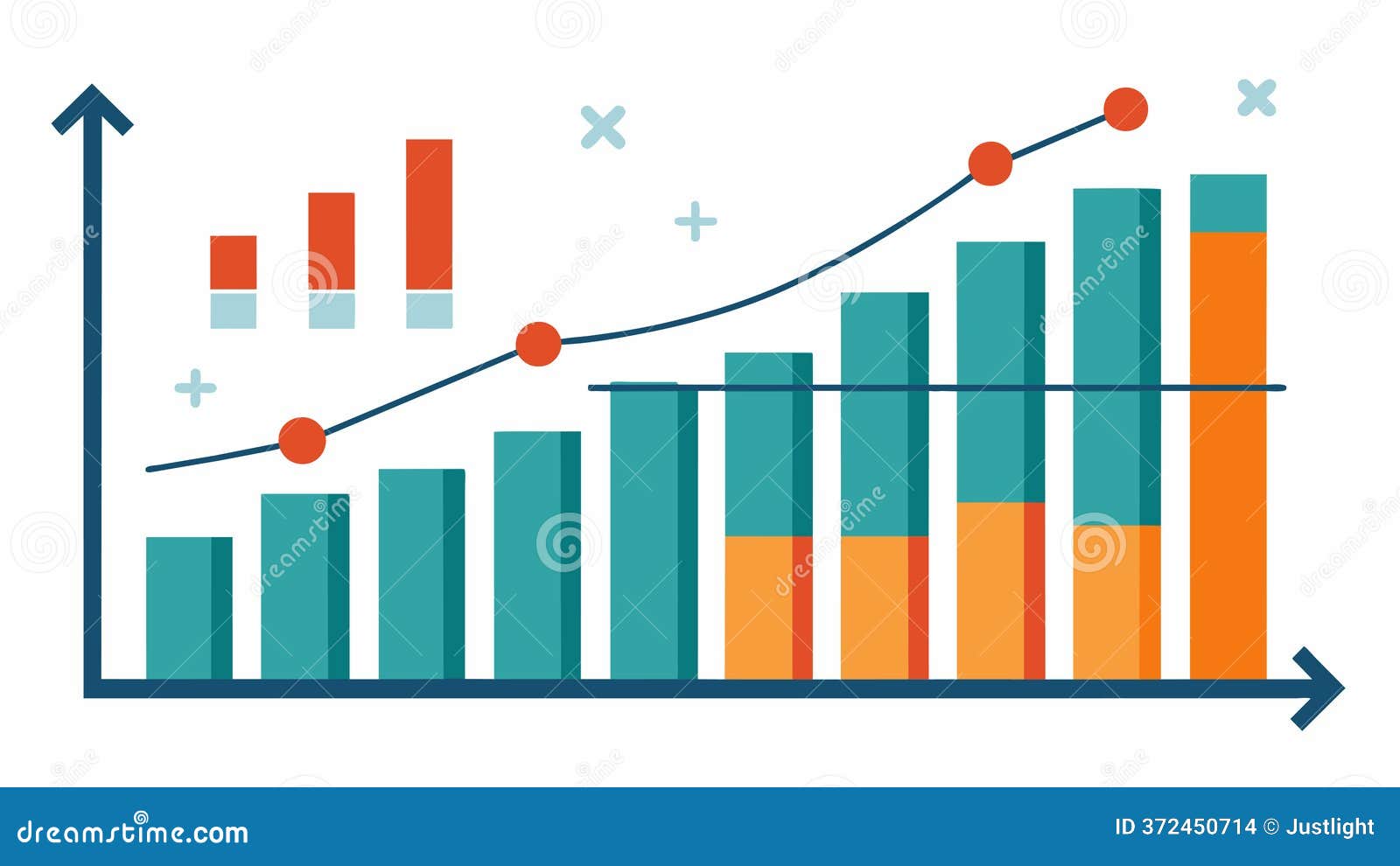 A Line Graph Shows A Steady Increase In Sales Over The Past Five Years While A Corresponding Bar ...