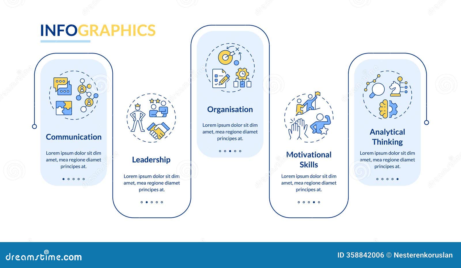 Line Manager Responsibilities Rectangle Infographic Vector ...