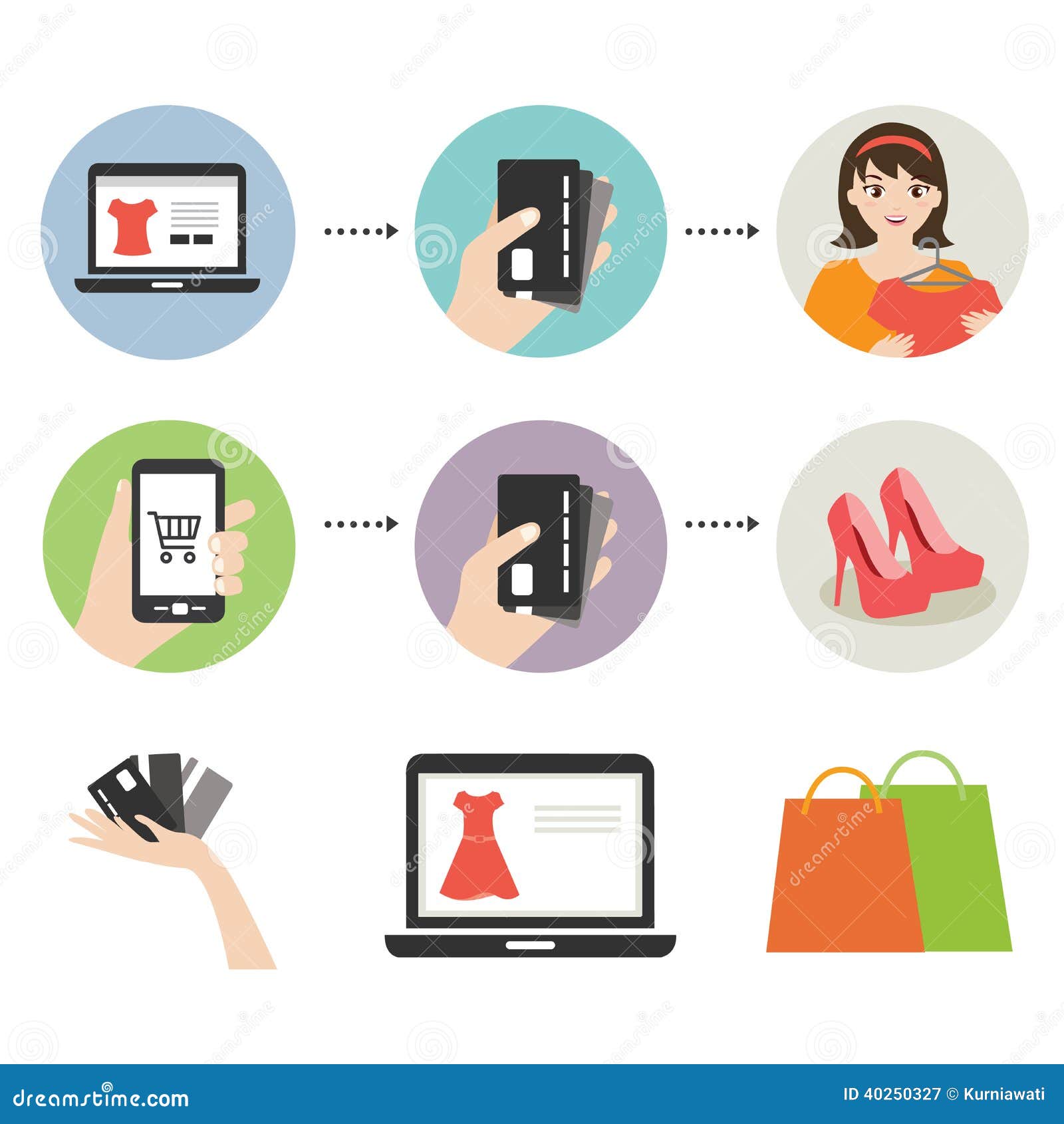 On line shopping icon stock vector. Illustration of device - 40250327