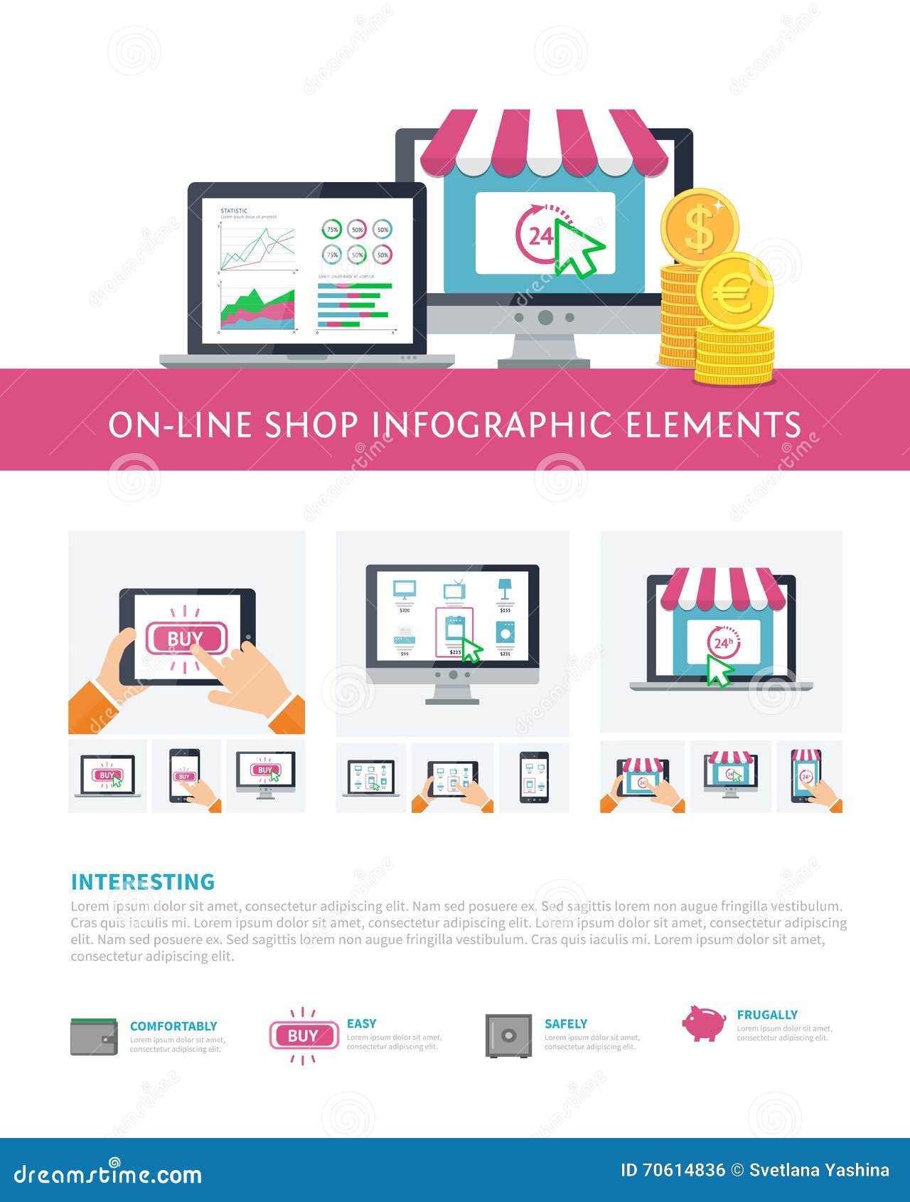 On-line Shopping Inforaphic Elements Set, Mobile Banking, Online ...