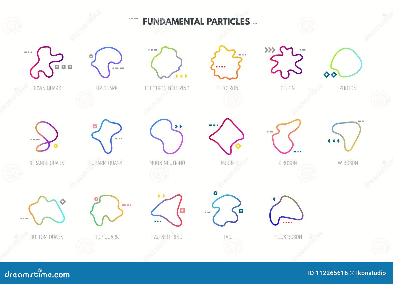 Standard Model Of Elementary Particles Cartoon Vector | CartoonDealer ...
