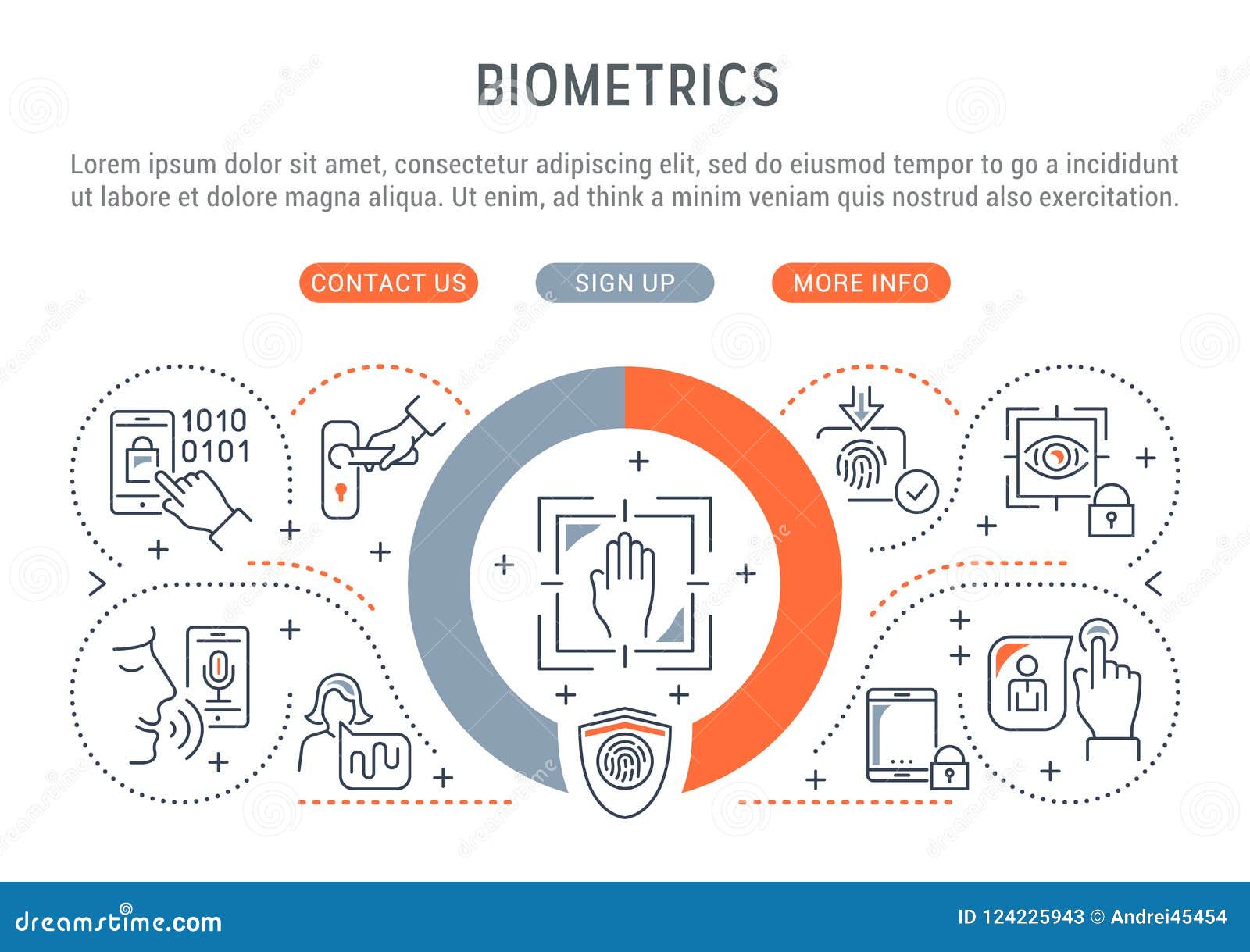 Linear Banner of Biometrics. Stock Illustration - Illustration of ...