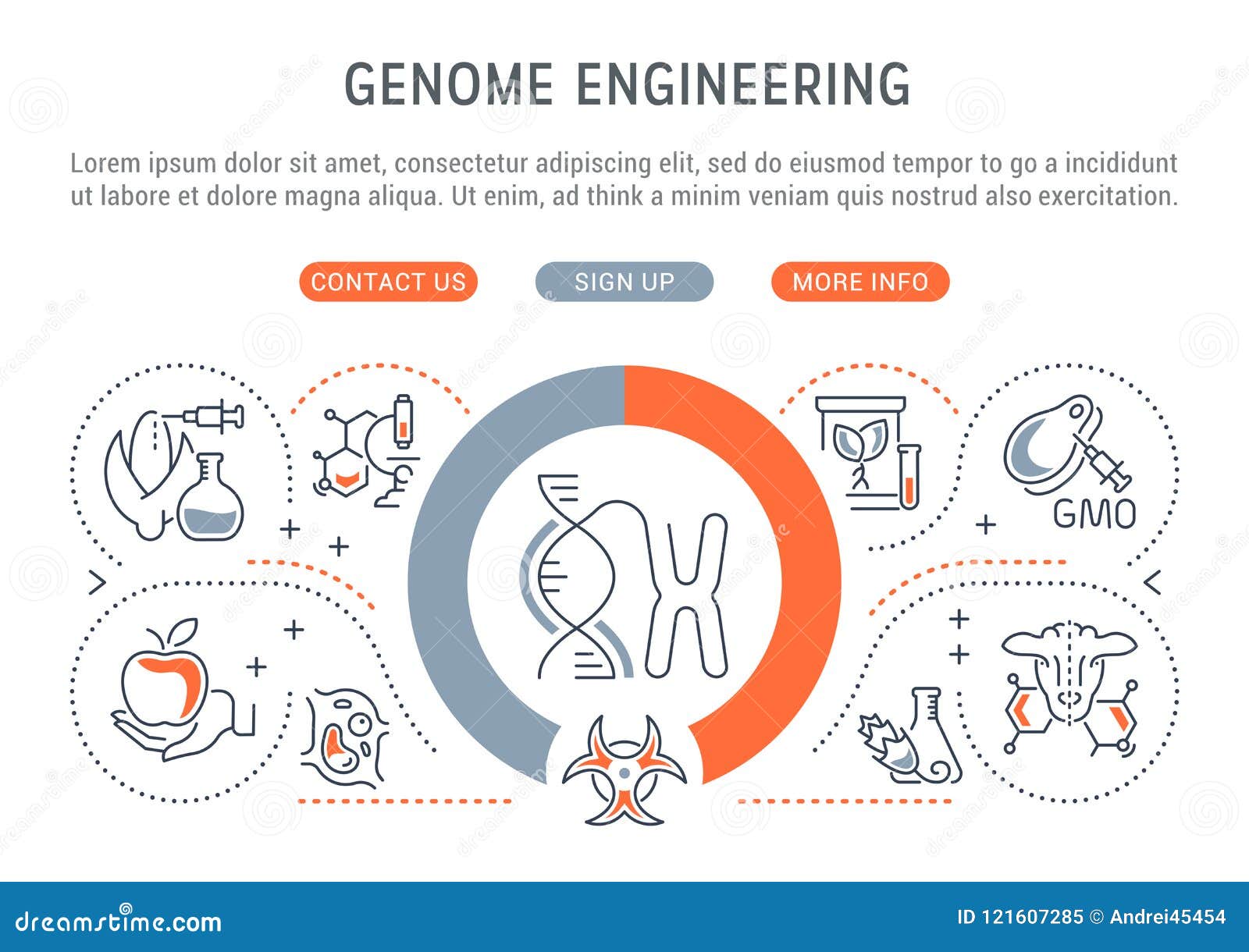 Linear Banner of Genome Engineering. Stock Illustration - Illustration ...
