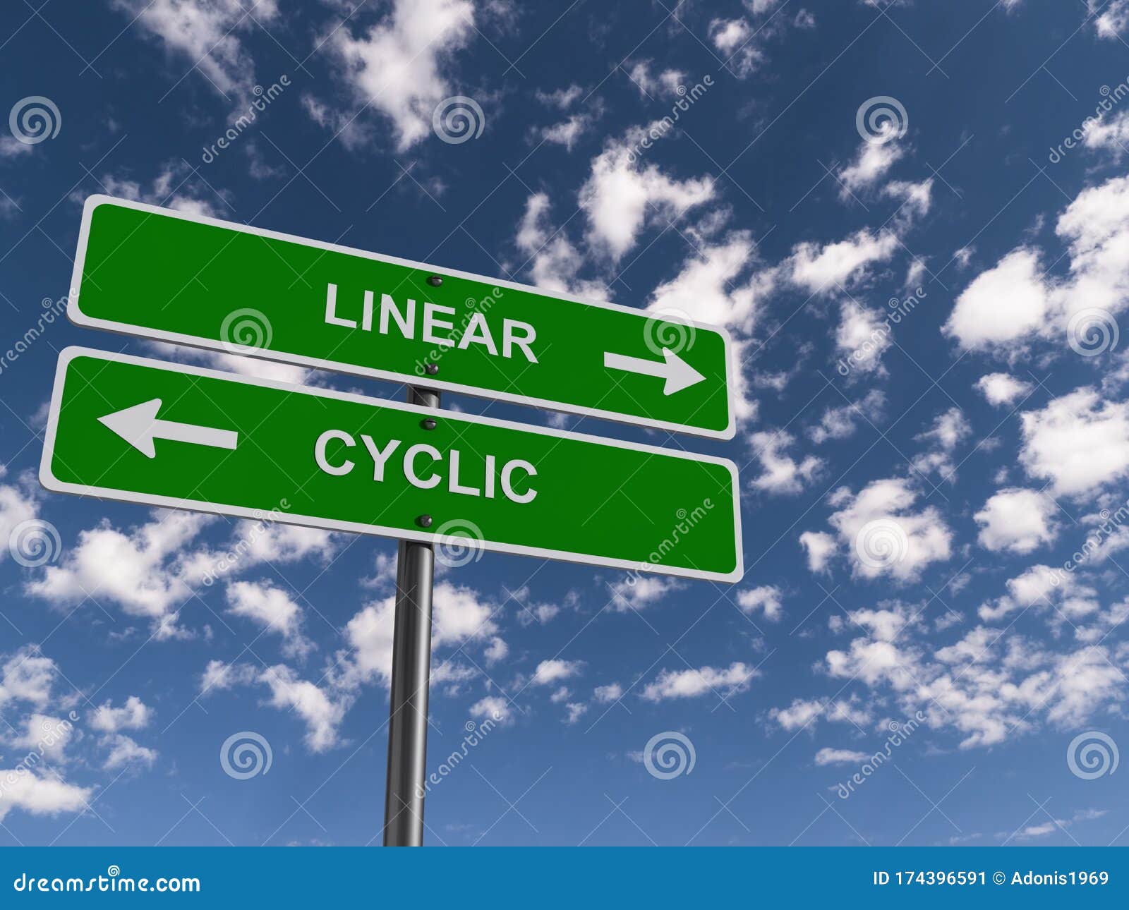 Linear cyclic traffic sign stock image. Image of periodic - 174396591