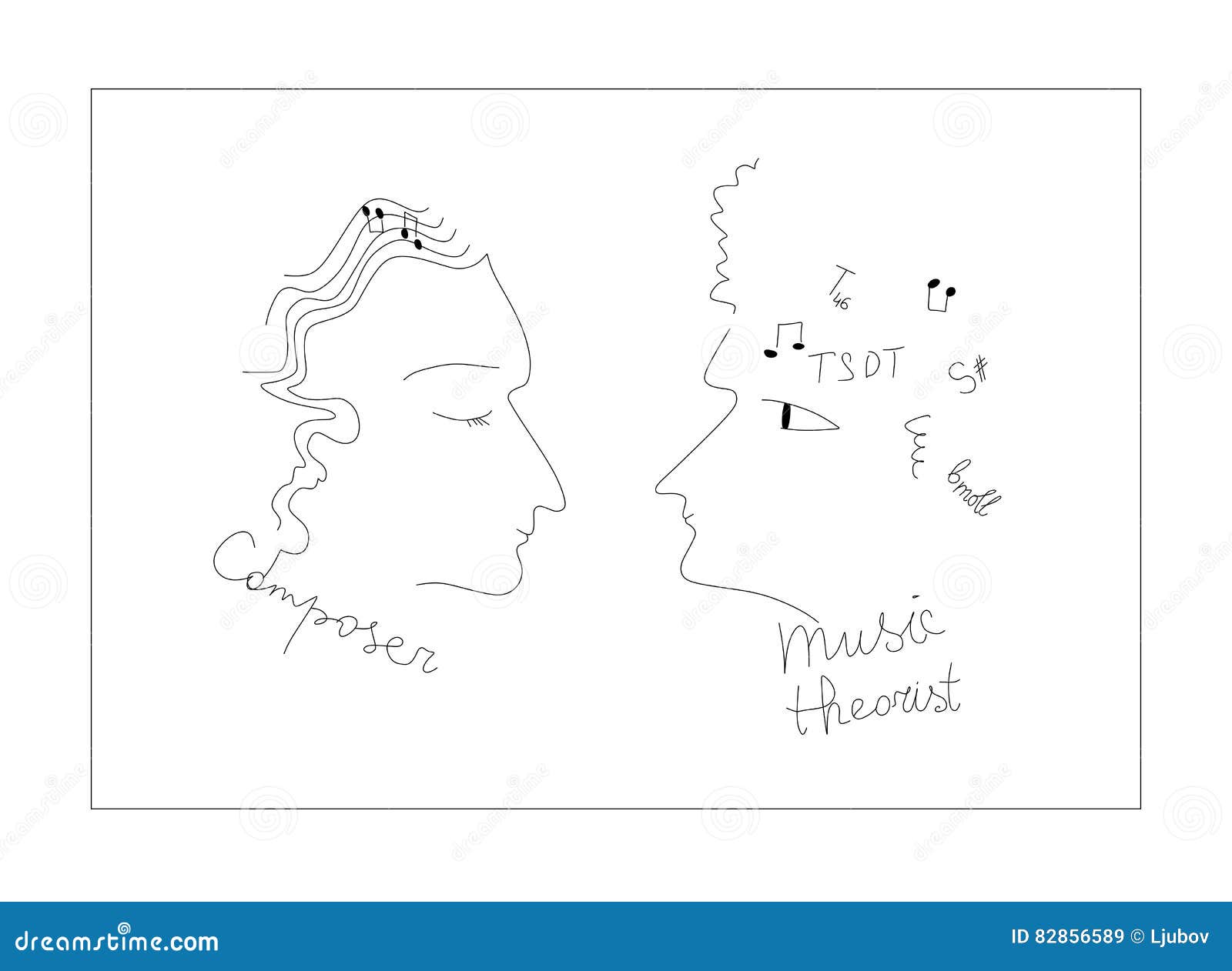 Linear Drawing of Composer and Music Theorist. Stock Vector ...