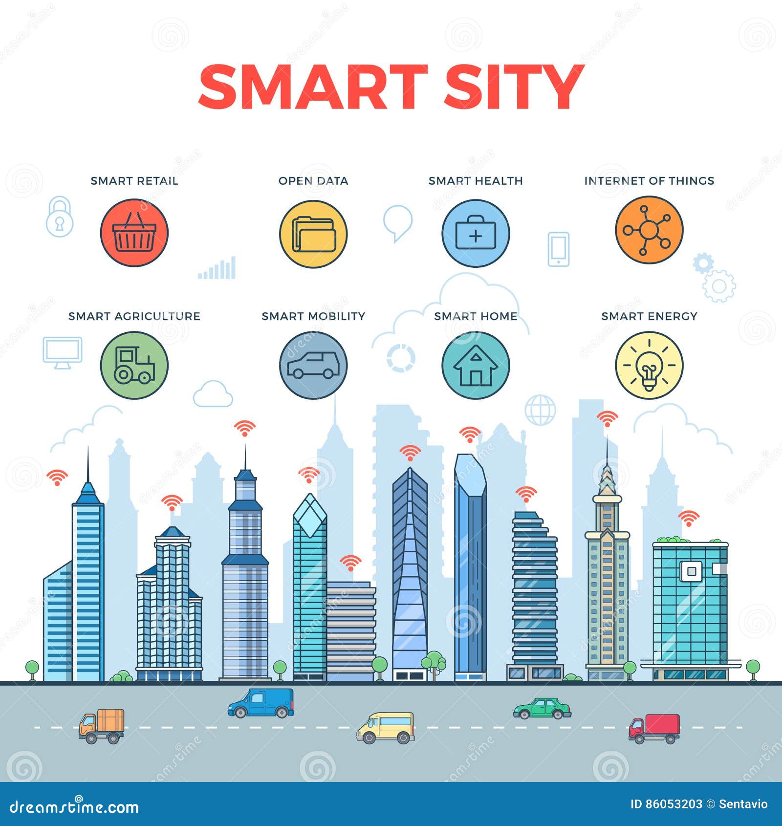 Smart Urban Mobility Stock Illustrations – 2,088 Smart Urban Mobility ...