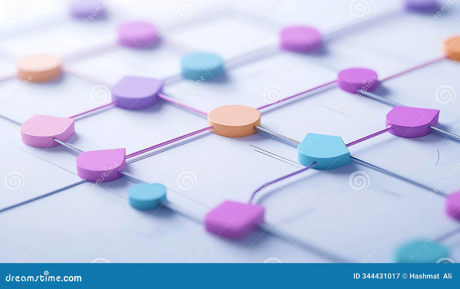 Linear Flowchart for Business Strategy, Pastel Tones, Clean Format ...