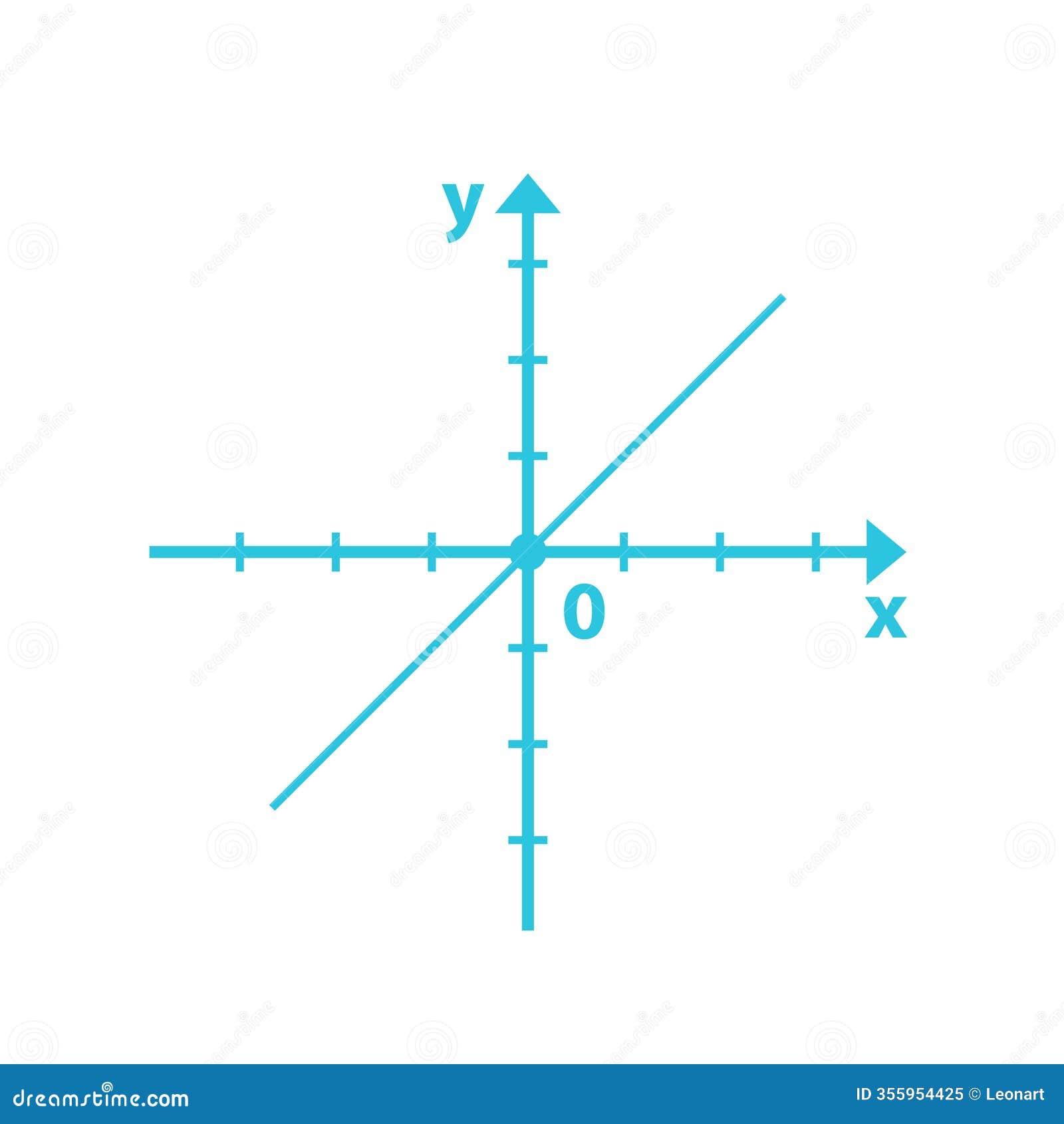 Linear Function. through the Origin. Isolated on White Stock ...
