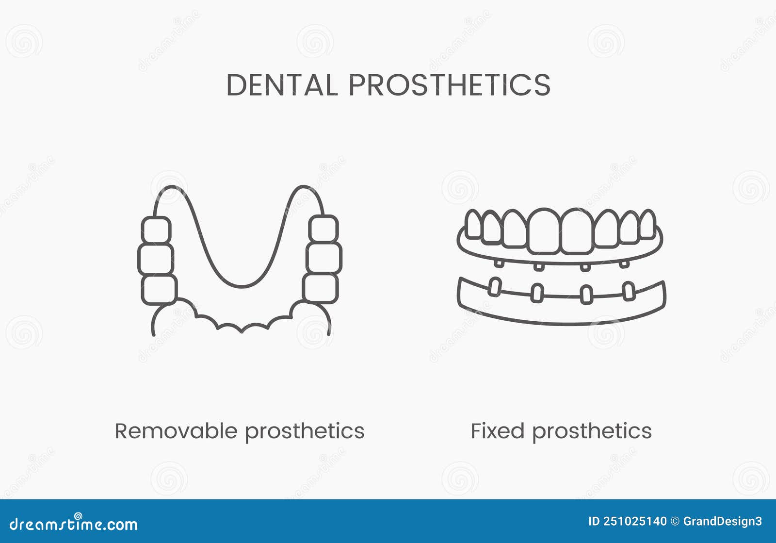 Linear Icon Dental Prosthetics. Vector Illustration for Dental Clinic ...