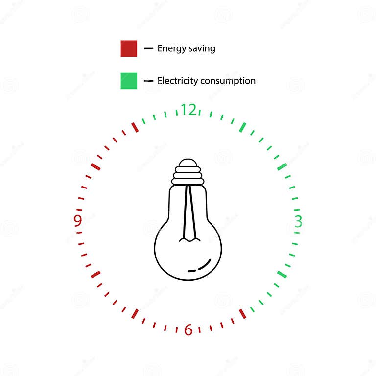 Linear Icon of a Light Bulb in a Clock Face, Saving Electricity ...