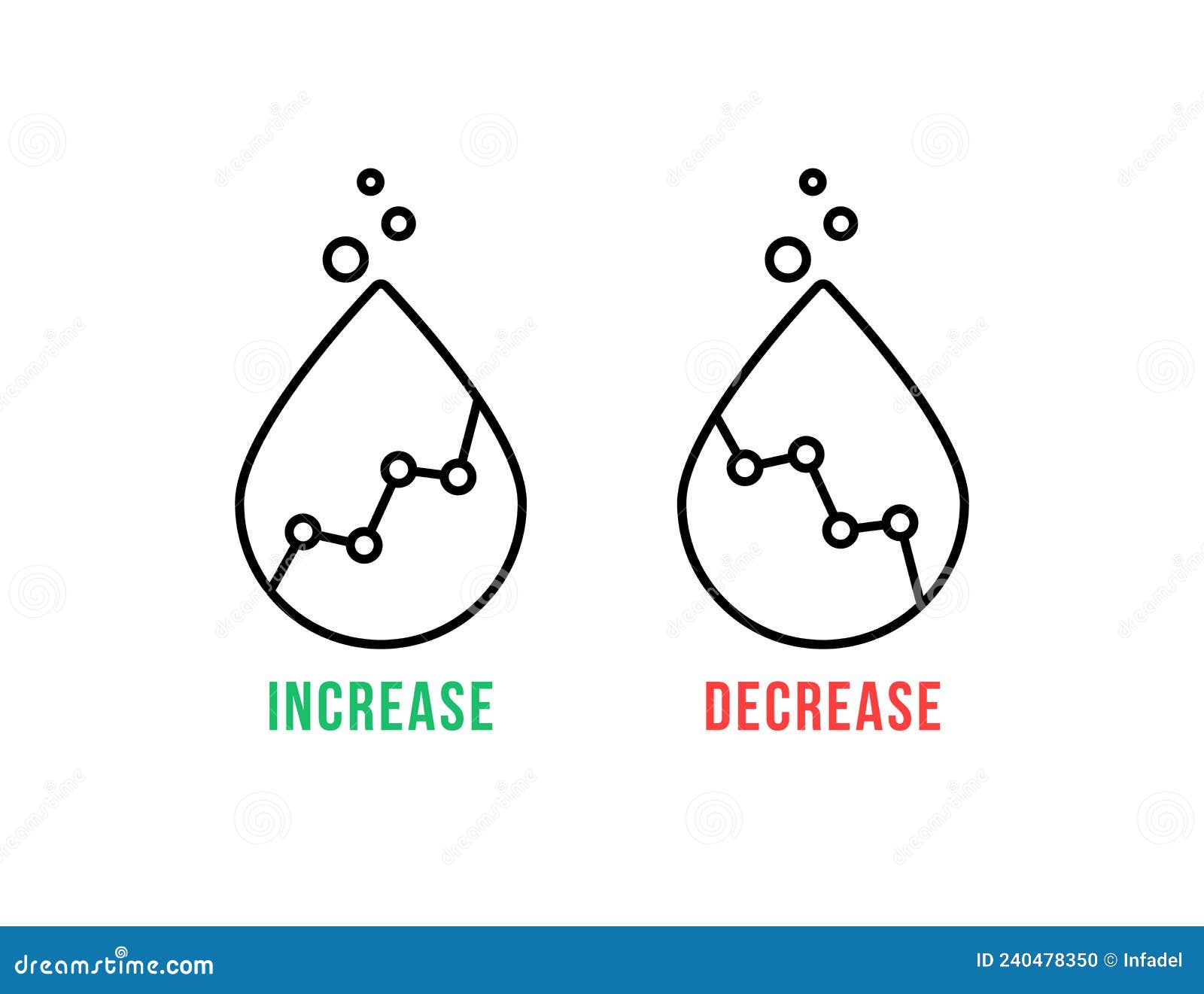 Linear Increase Money Icon From Business And Finance Outline Collection ...