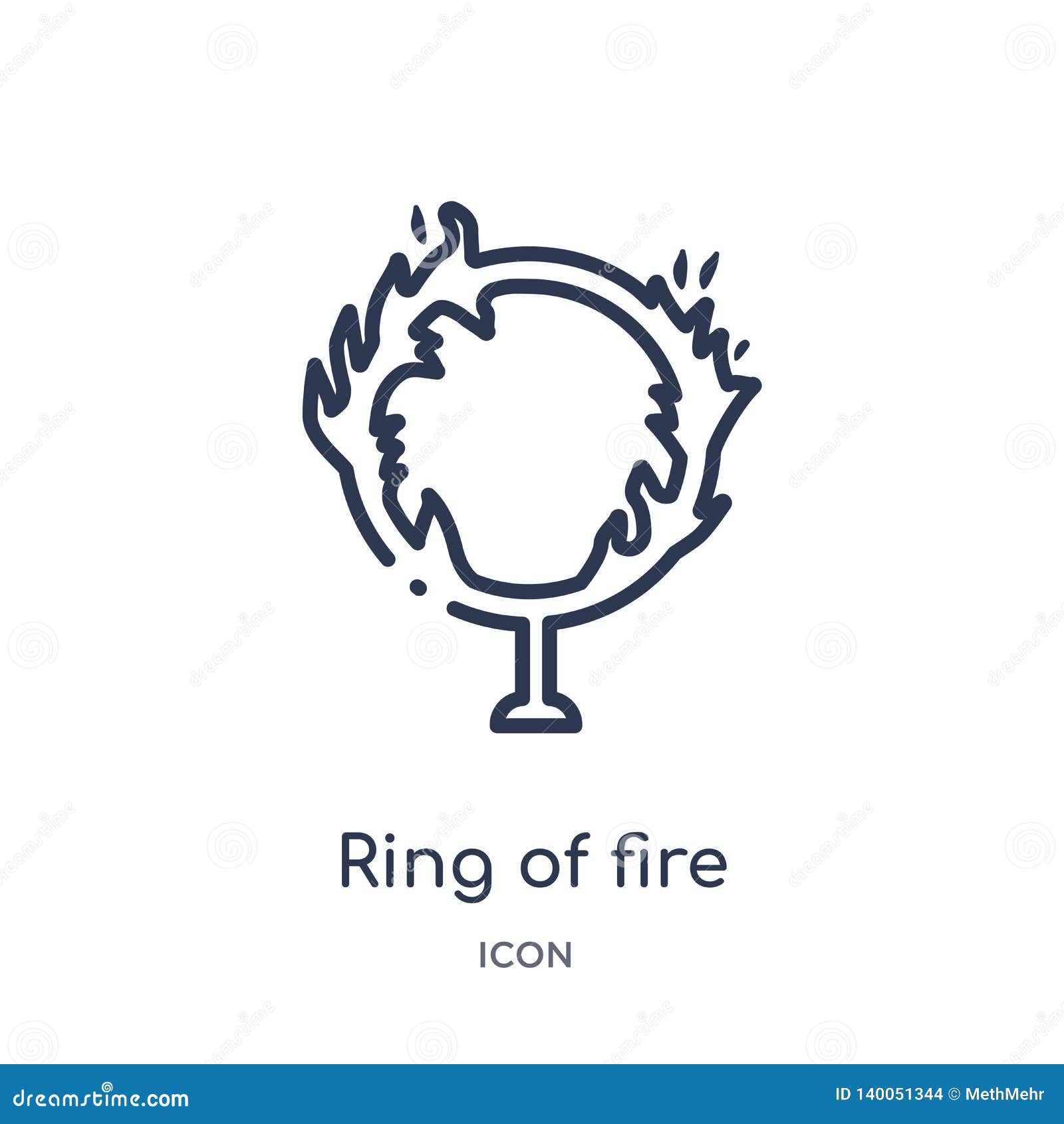 Ring Of Fire Outline