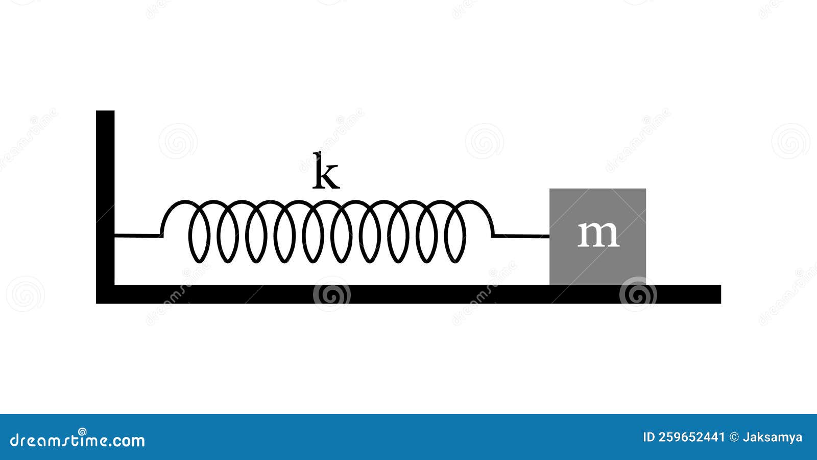 Linear Simple Harmonic Oscillator. Stock Vector - Illustration of ... Linear Simple Harmonic Oscillator. Stock Vector - Illustration of ...