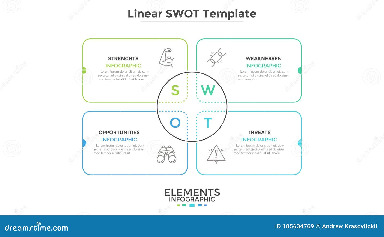 SWOT Chart Strength ,weakesses ,opportunities And Threats With Icon ...