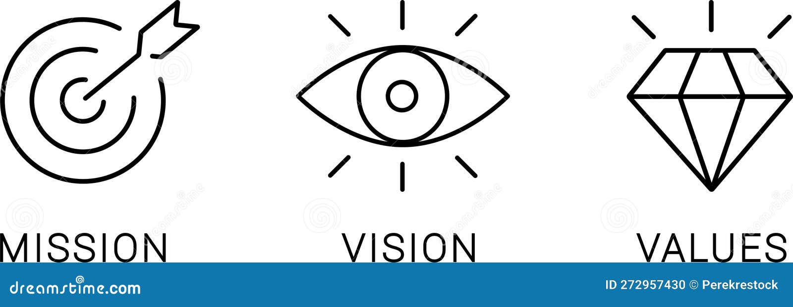 Linear Vector Icons of Mission, Vision and Values As Basic Business ... Linear Vector Icons of Mission, Vision and Values As Basic Business ...