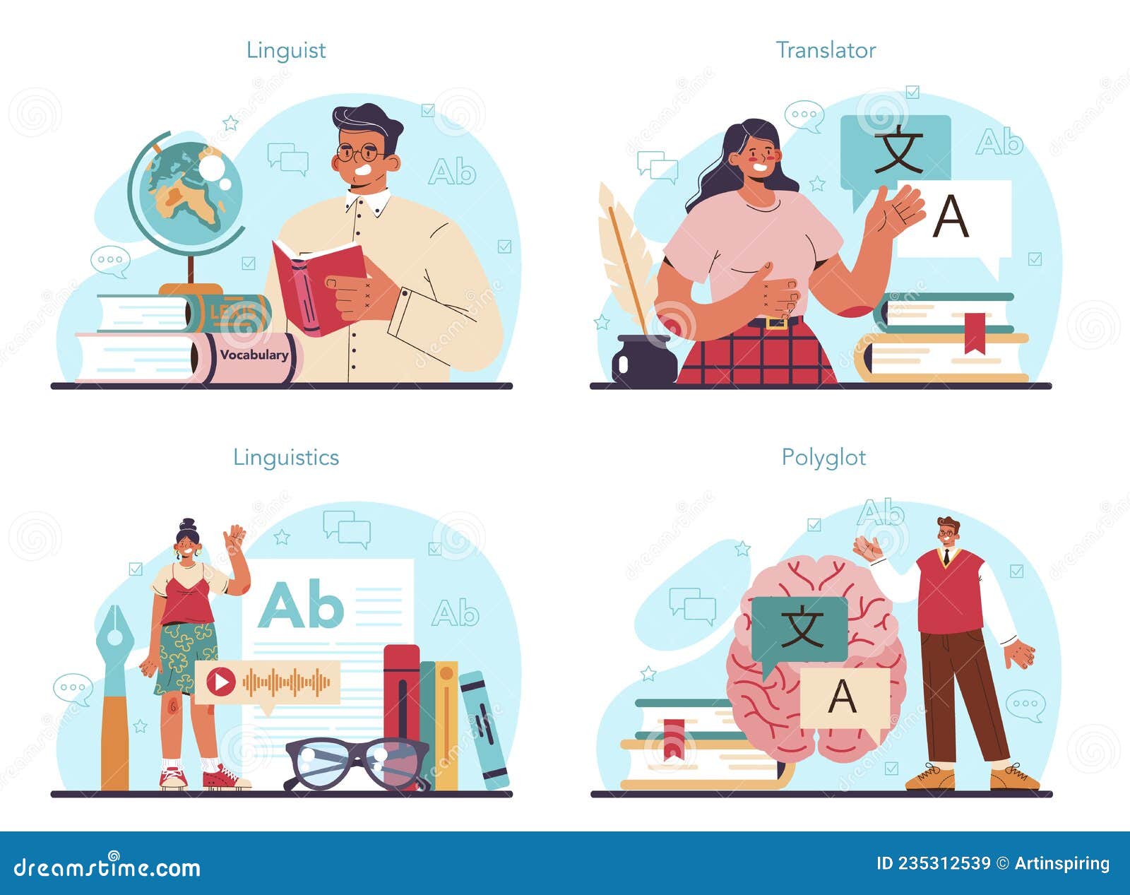 Linguistic Concept Set. Scientific Study of Language, Its History Stock ...