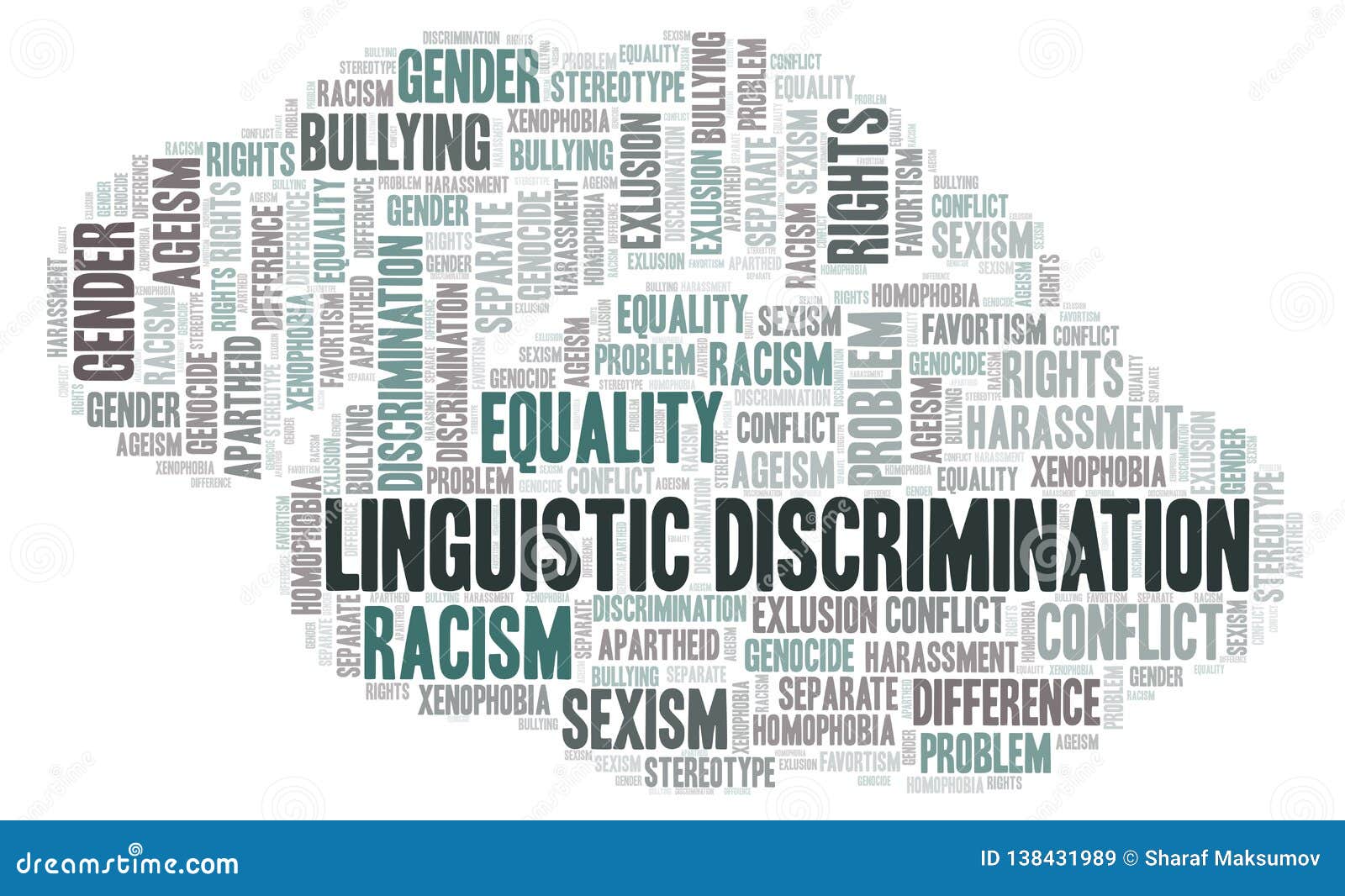 Linguistic Discrimination - Type of Discrimination - Word Cloud Stock ...