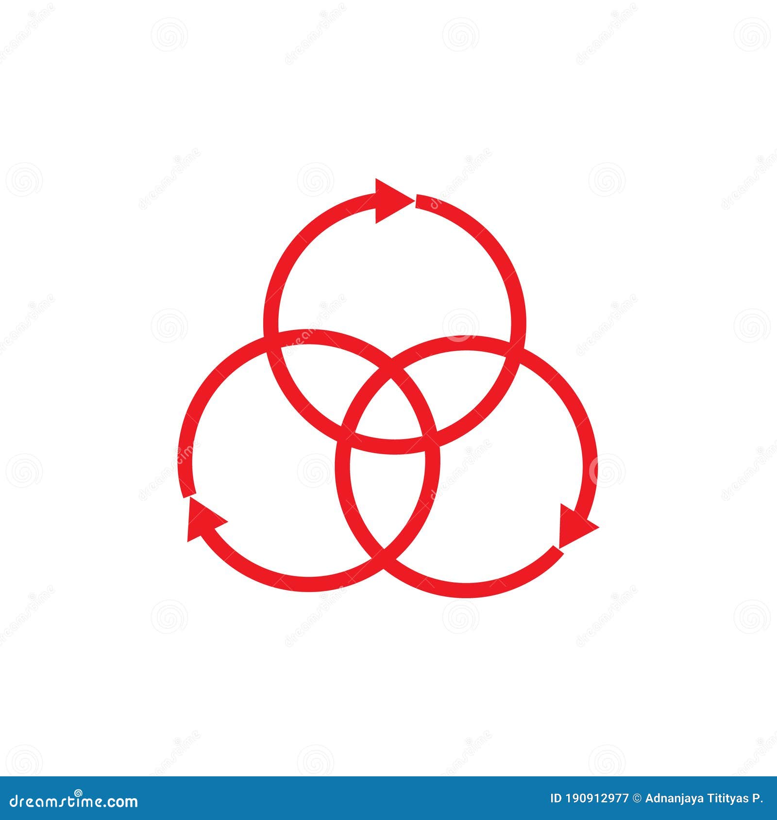 Linked Rotation Arrows Line Simple Chart Vector Stock Vector ...