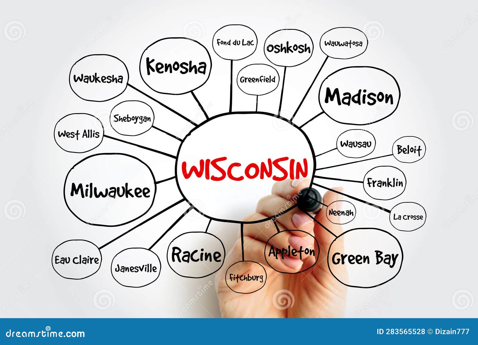 List of Cities in Wisconsin USA State Mind Map, Concept for Presentations and Reports Stock ...
