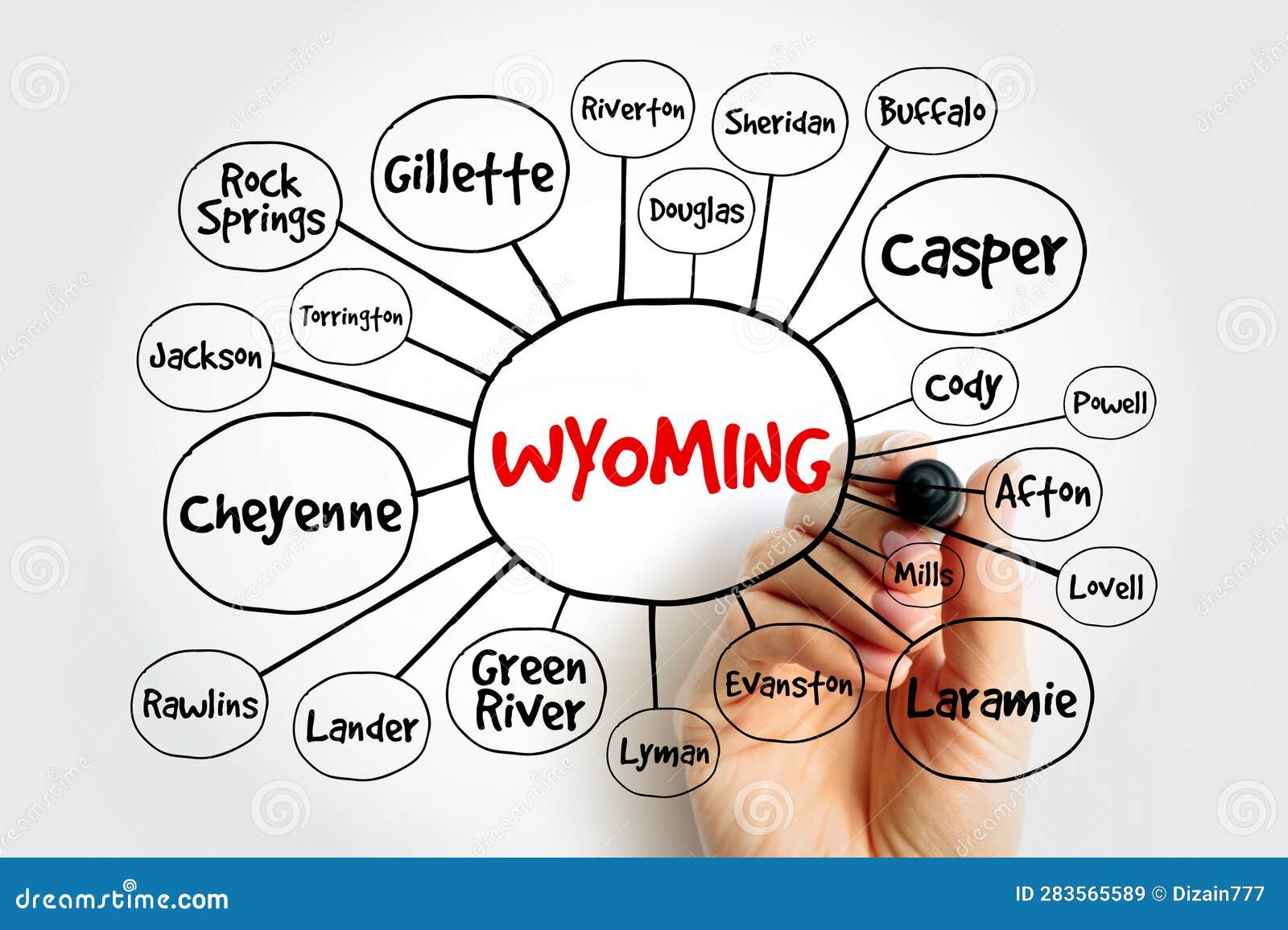 List of Cities in Wyoming USA State Mind Map, Concept for Presentations and Reports Stock Image ...