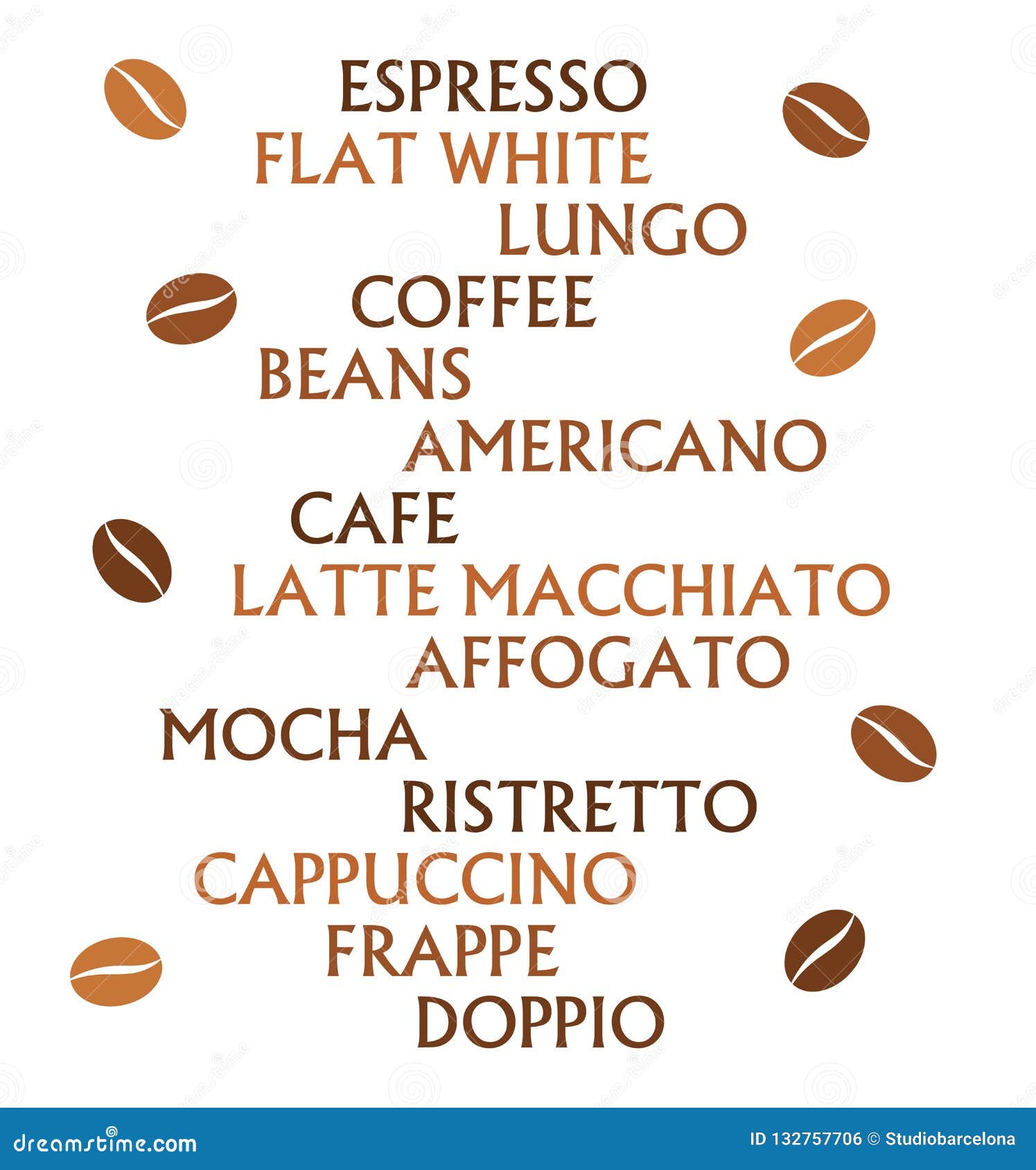 The list of coffee types stock vector. Illustration of coffee - 132757706