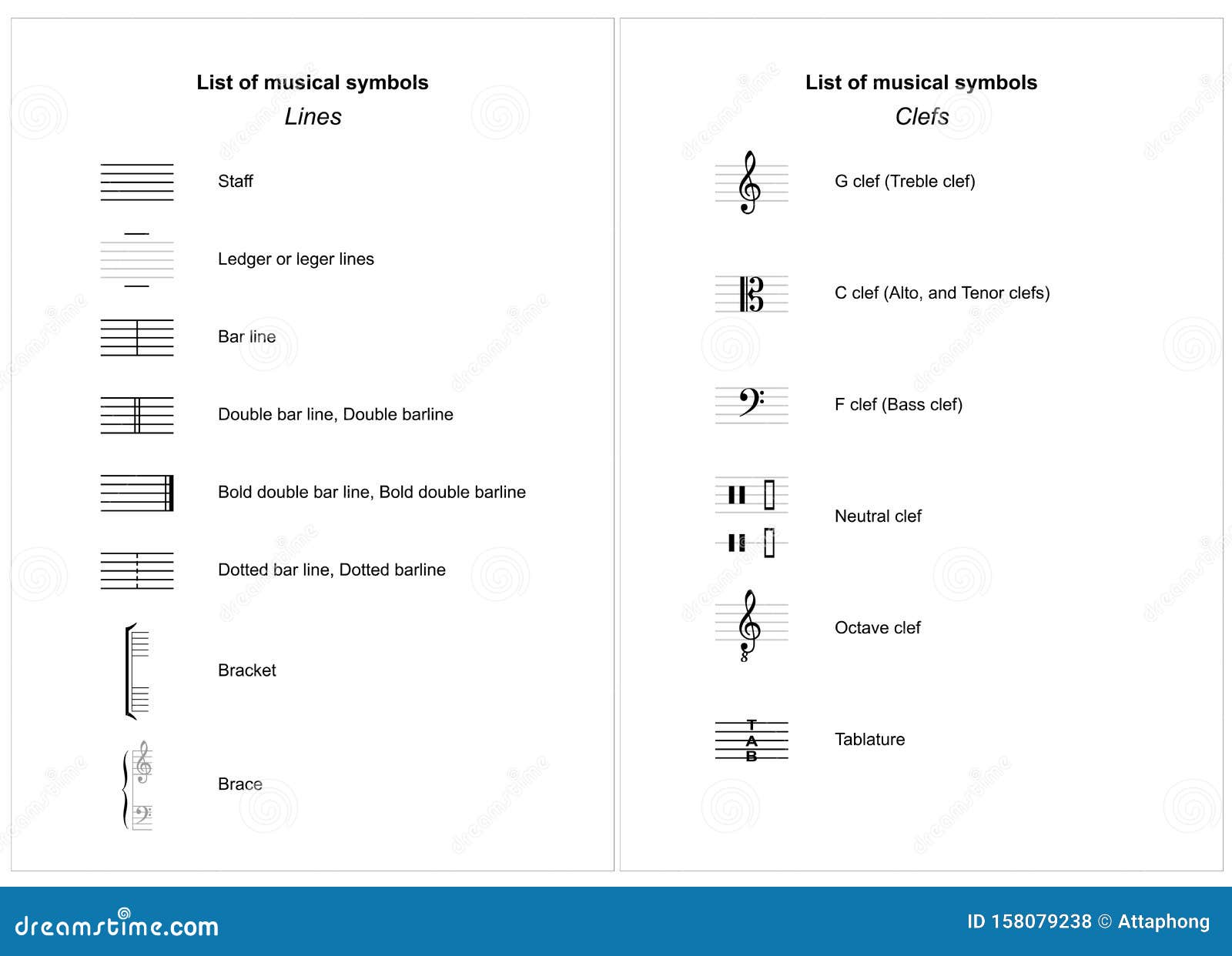 List of Musical Symbols , Elements of Musical Symbols, Icons and ...