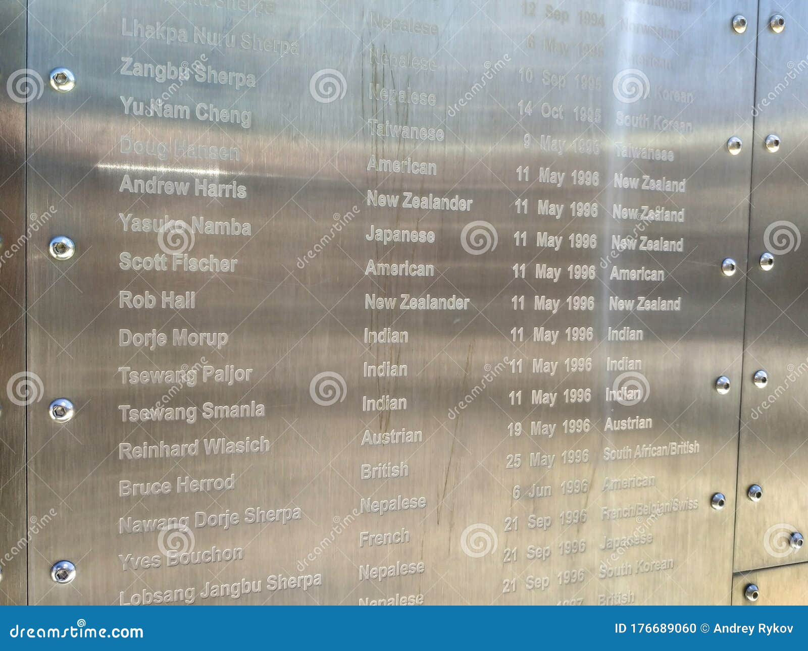 List Of Names On The Monument To Climbers Who Died On Everest Editorial Image Image Of
