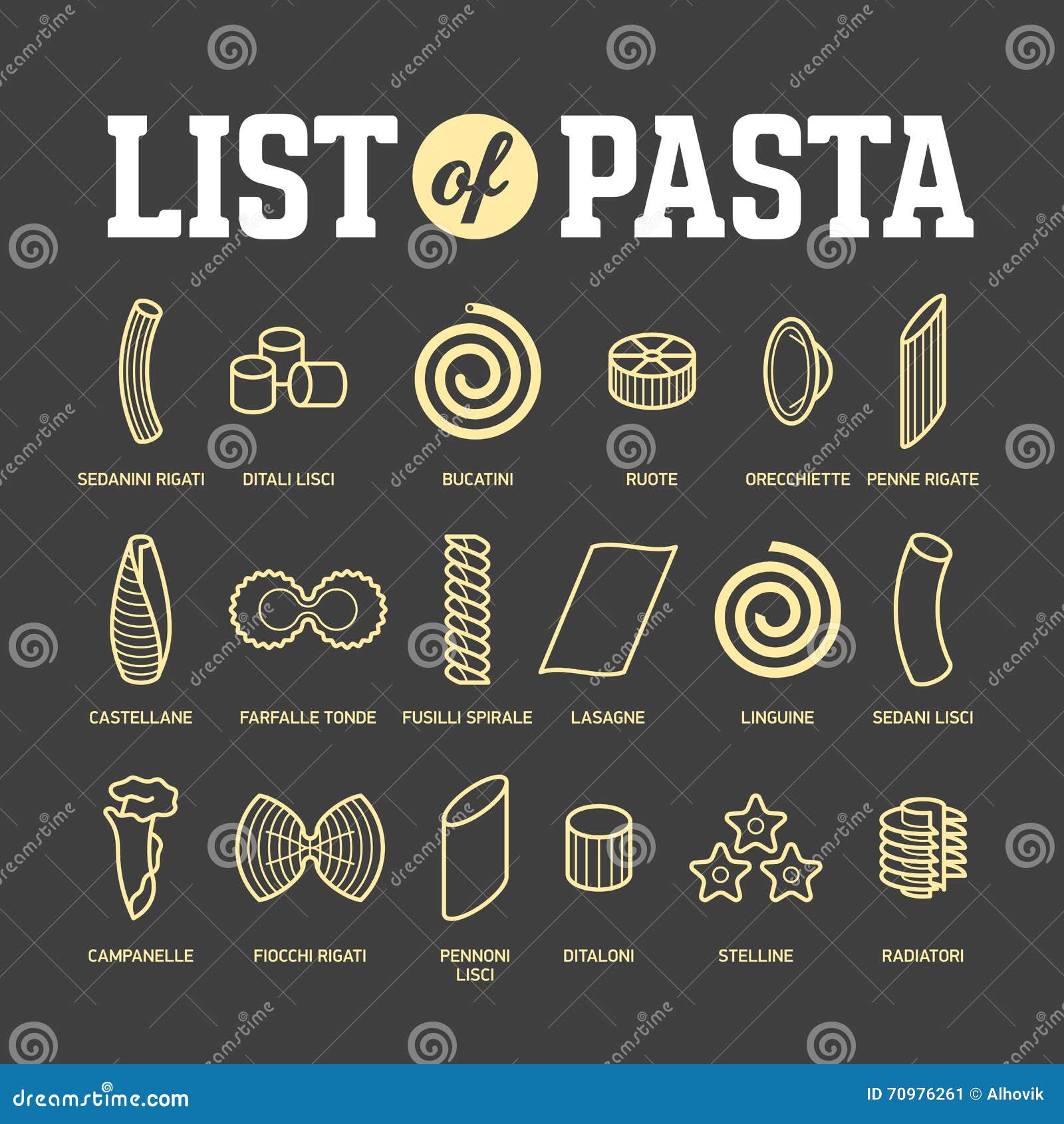 List of Pasta stock vector. Illustration of restaurant - 70976261