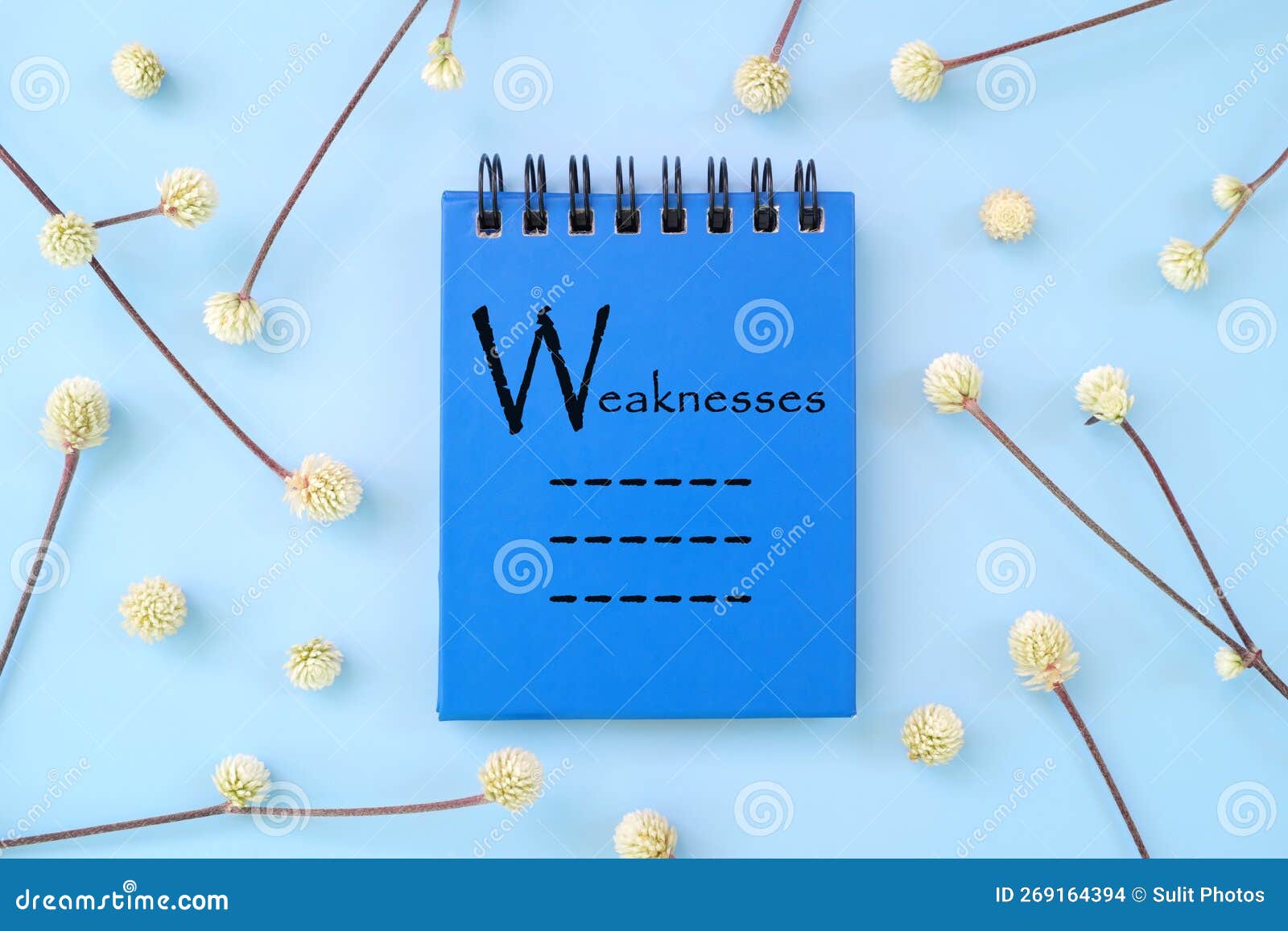 List of Personal Weaknesses Written on Blue Notepad. Personality ...