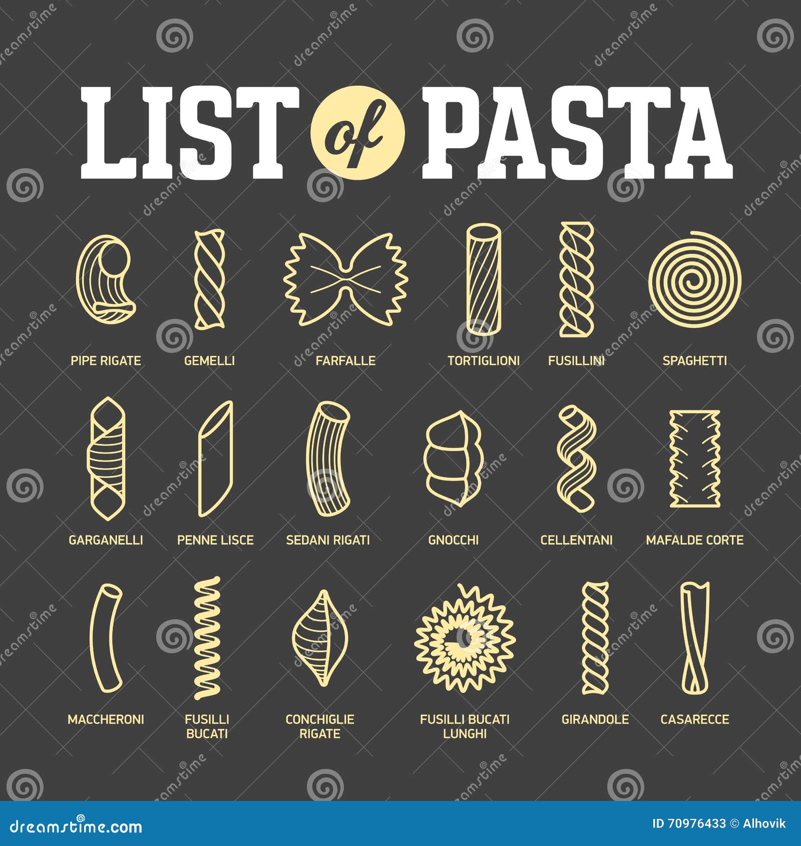 Liste de pâtes illustration de vecteur. Illustration du formes - 70976433