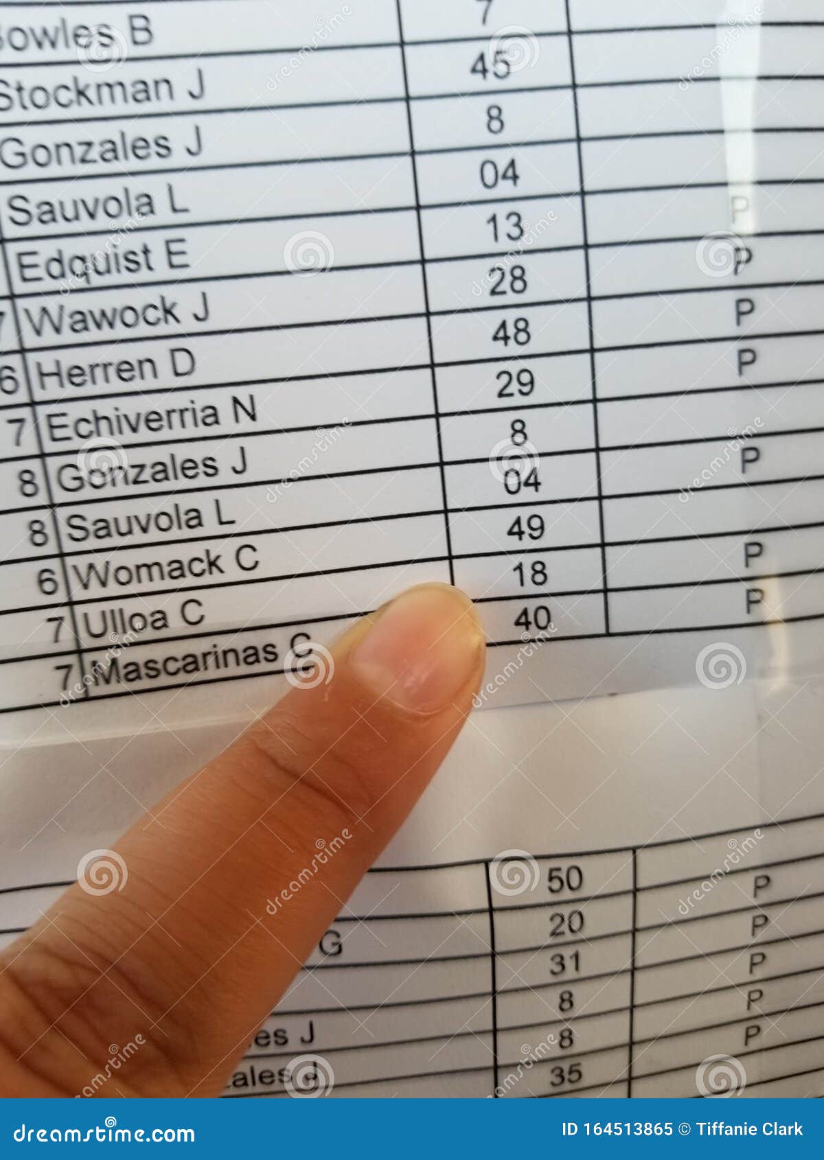 Liste Der Namen Mit Fingerzeig Auf Nummer Redaktionelles Bild - Bild ...