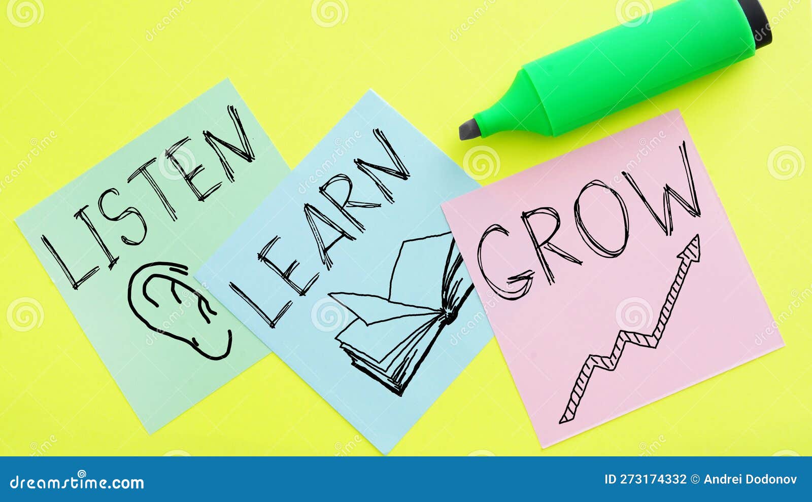 Listen, Learn, Grow Advice or Reminder are Shown Using the Text on a ...