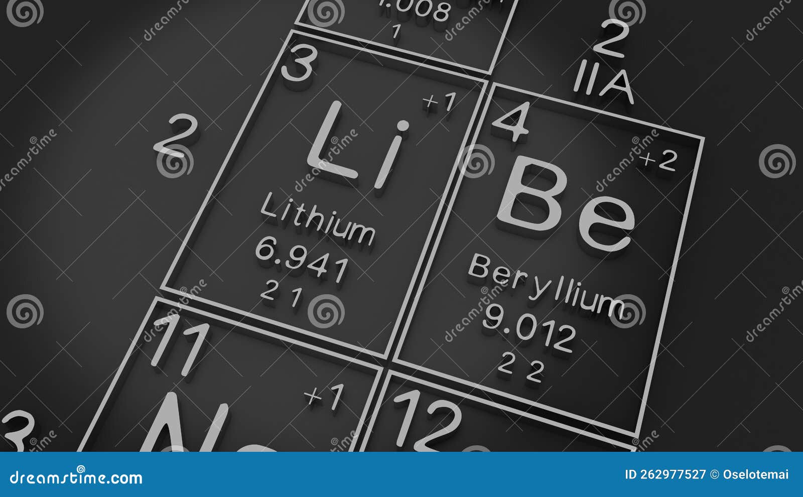Lithium Elements On A Metal Periodic Table With Greyish Black Lithium ...